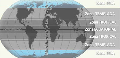 Paisaje y Relieve: La zona polar o fría